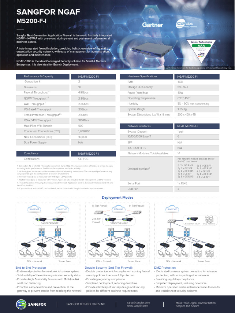 Ngaf M5200 | PDF | Computer Network | Firewall (Computing)
