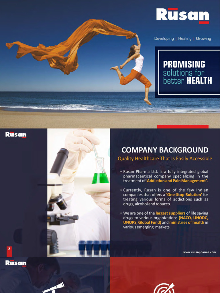 Rusan Pharma Party Content 1591674365 | PDF