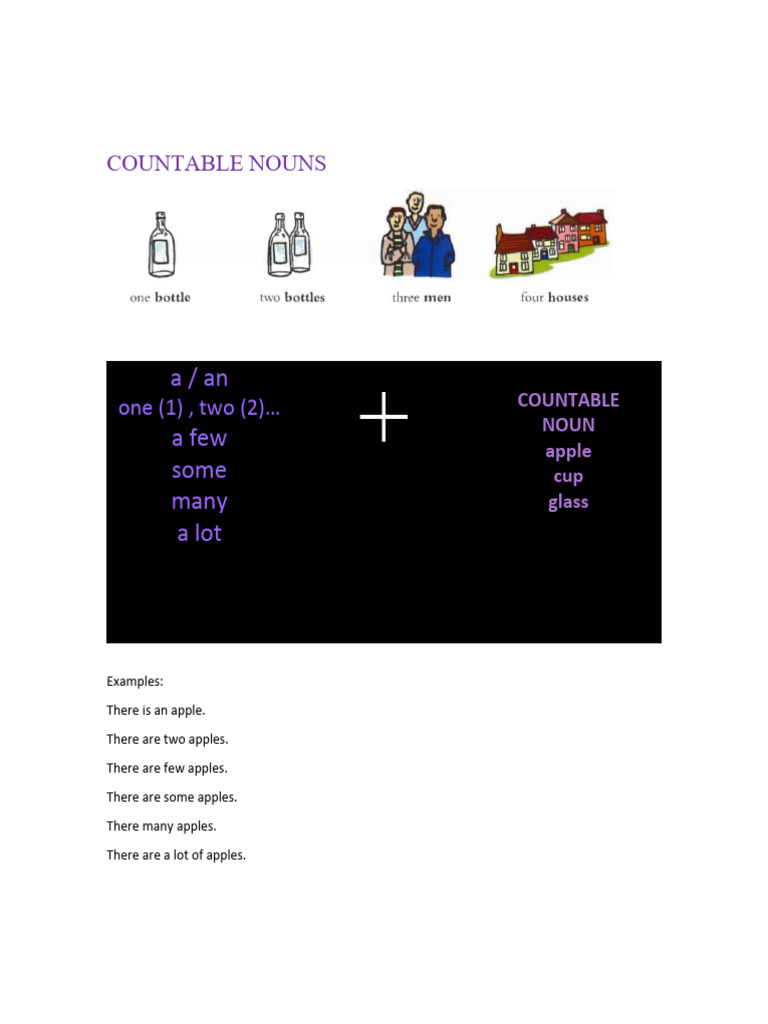 Countable And Uncountable Nouns Pdf Noun Linguistic Typology