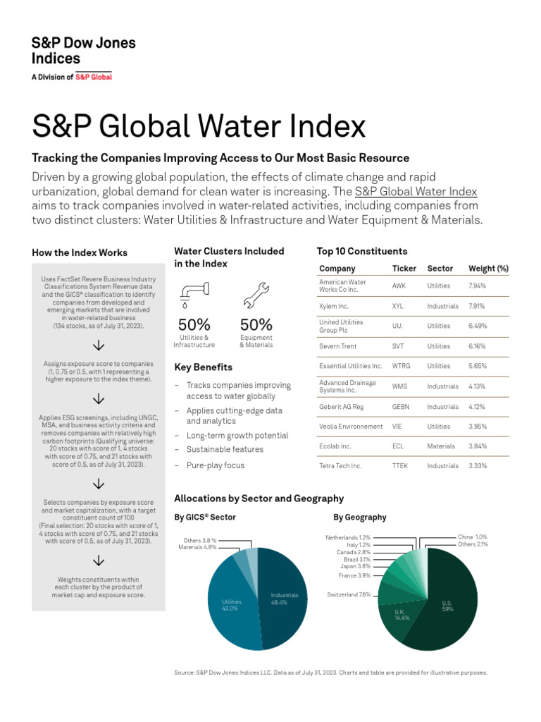 Brochure SP Global Water Index | PDF | Stock Market Index | Economies