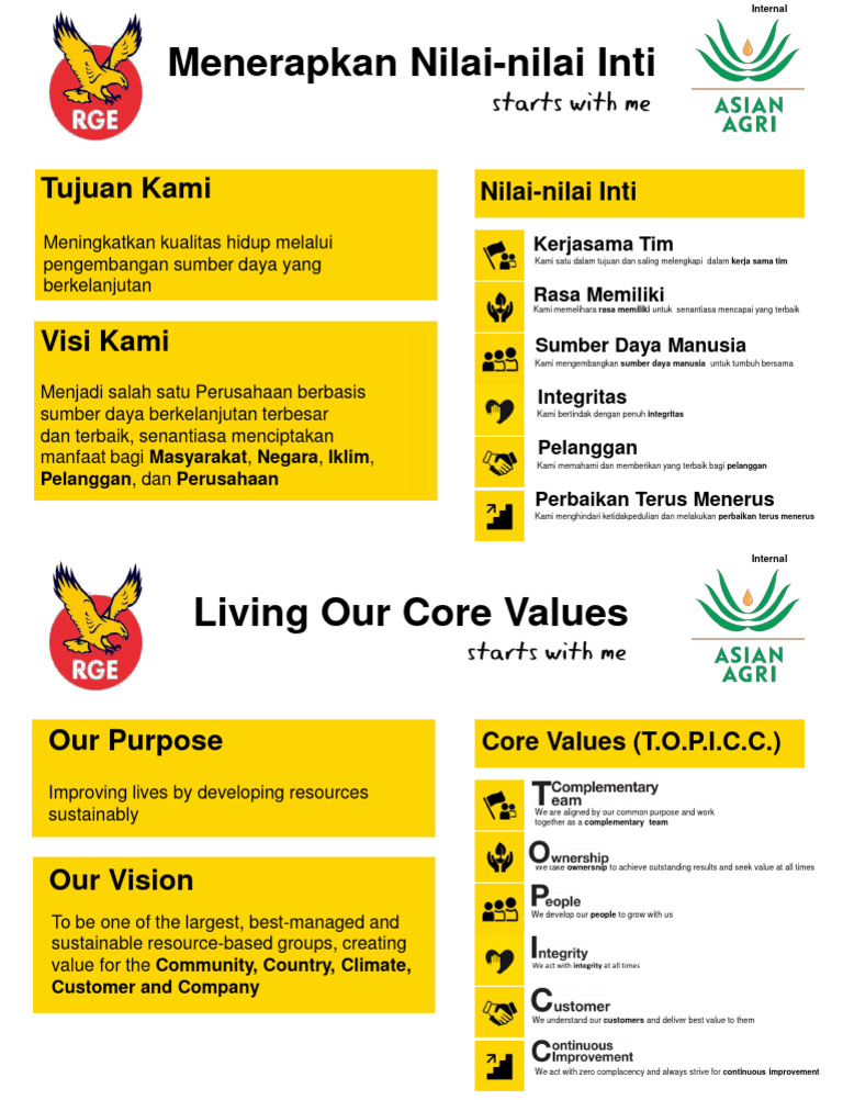 Cetak - Baliho RGE Core Value PTR - 3 | PDF