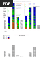 VB-MAPP Level 3 Assessment | PDF | Adverb | Adjective
