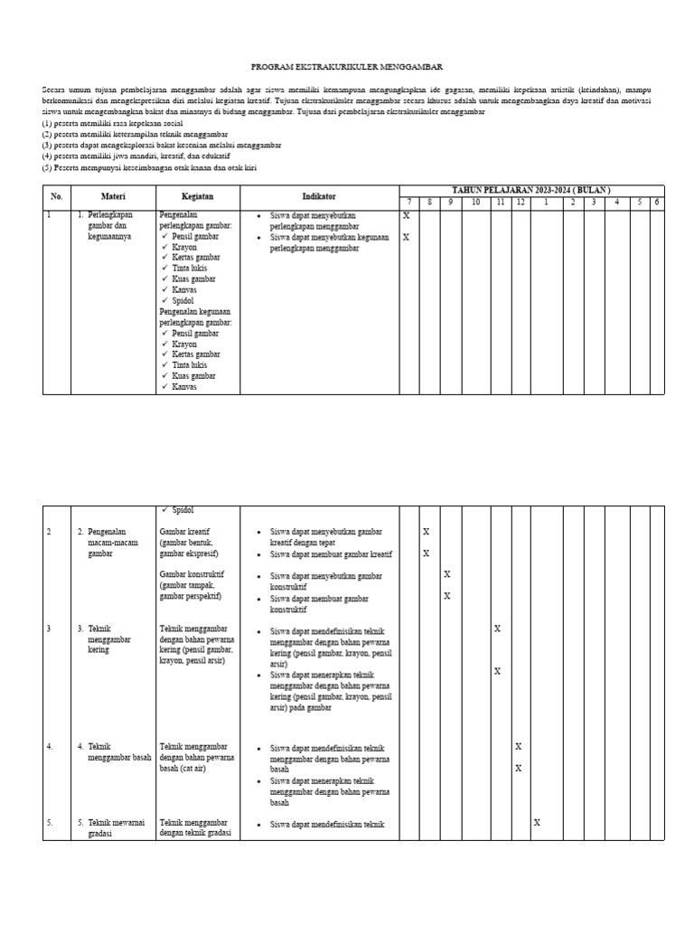 Program Ekstrakurikuler Menggambar | PDF