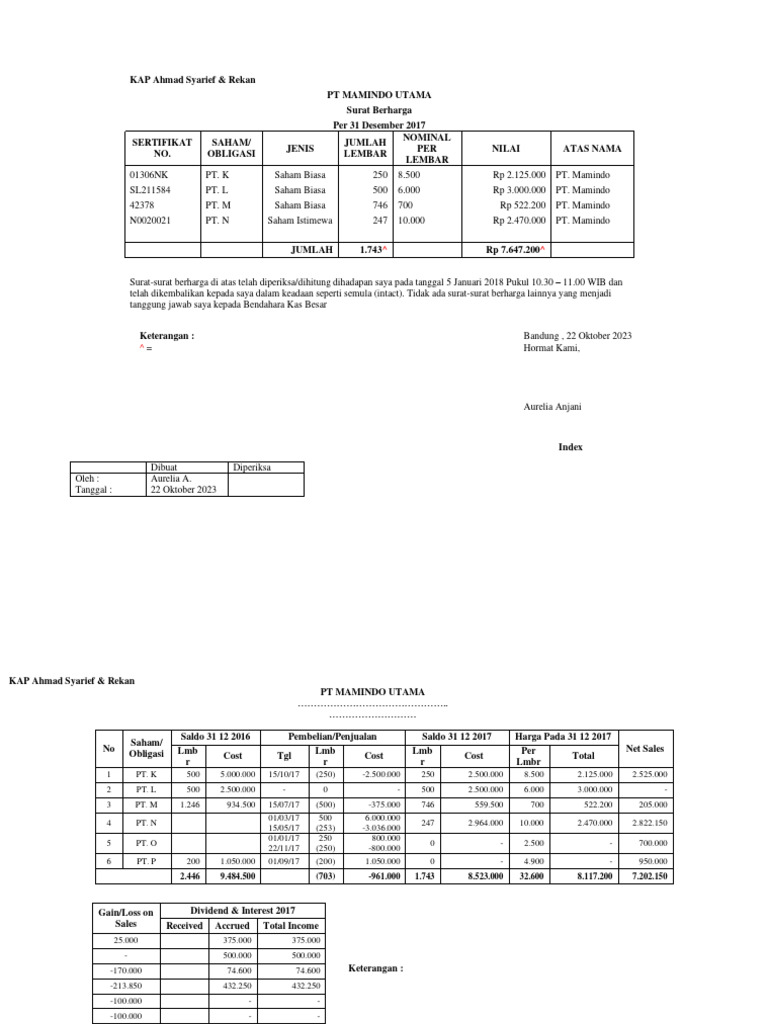 Templete KKP Surat2 Berharga | PDF
