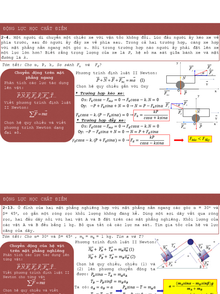 2BT VLDC- Động lực học chất điểm | PDF