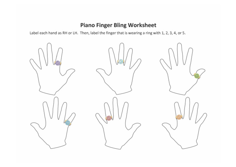 1.+Name+the+Finger+Numbers+ +worksheet | PDF