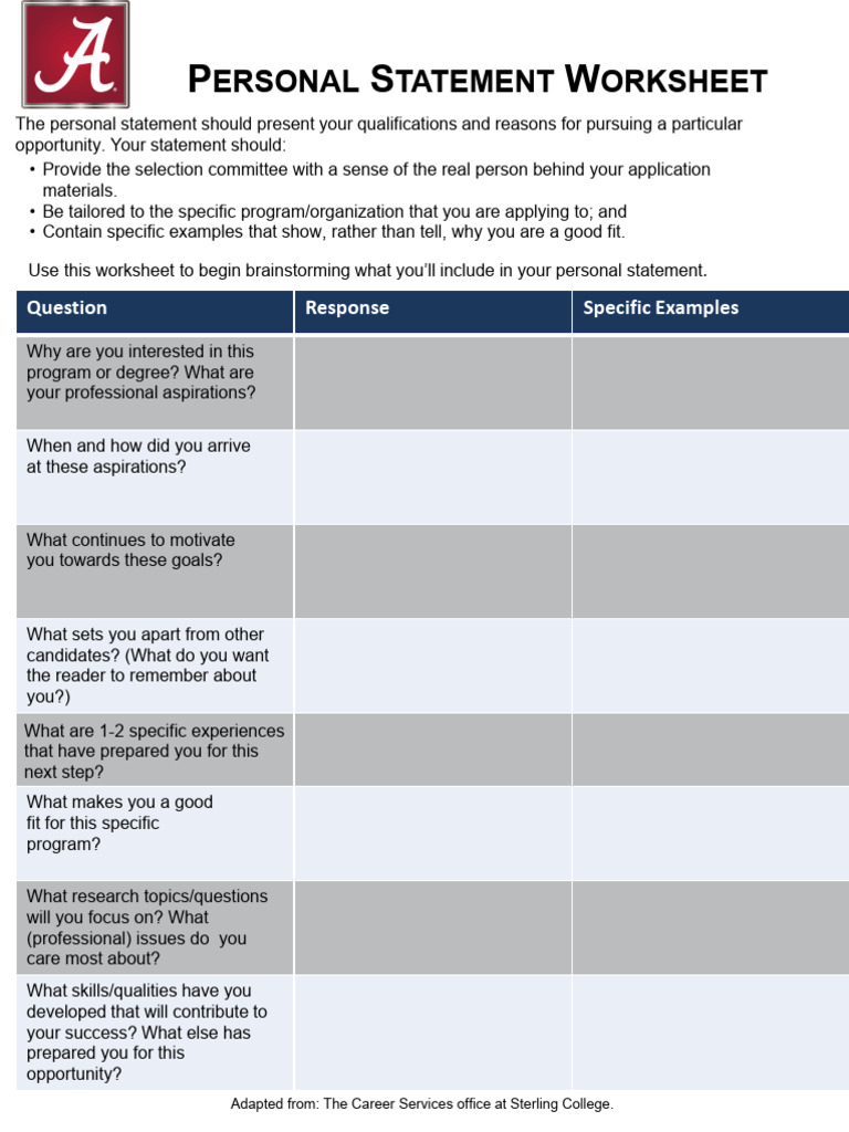 Personal-Statement-Worksheet AL Adapted | PDF | Business | Self-Improvement