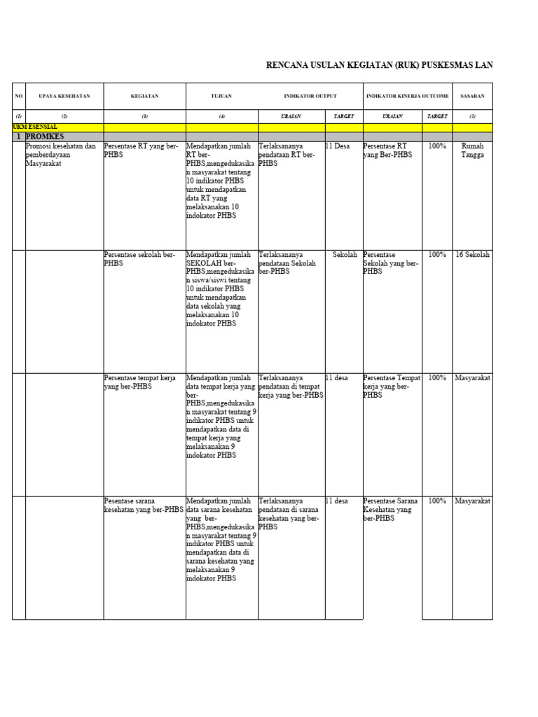 1.RUK_RPK 2023(5) | PDF