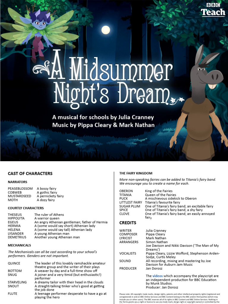 English Theater | PDF | A Midsummer Night's Dream | Shakespearean Comedies