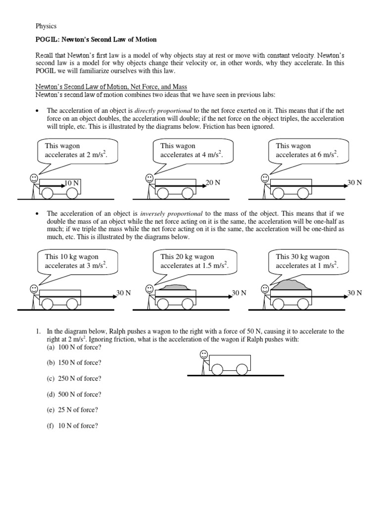 Newton's Second Law | PDF | Acceleration | Force