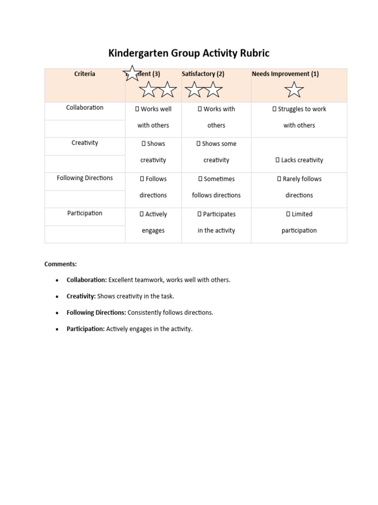 Kindergarten Group Activity Rubric | PDF