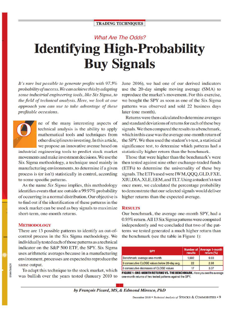High Probability Setup | PDF
