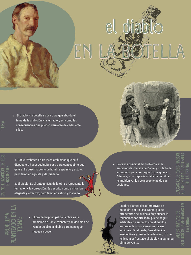 El Diablo | PDF | Diablo