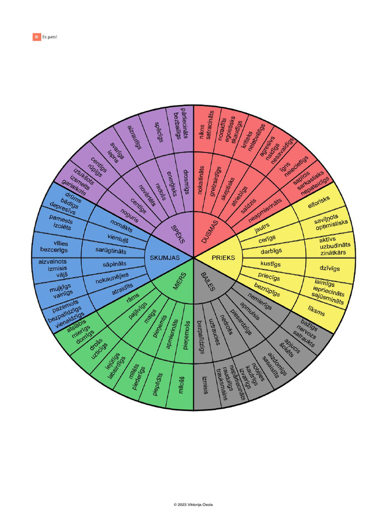krasains_emociju_aplis | PDF