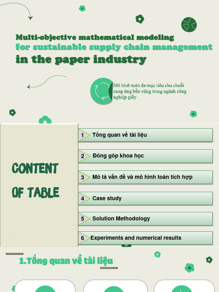 Multi Objective Mathematical Modeling For Sustainable Supply Chain Management In The Paper