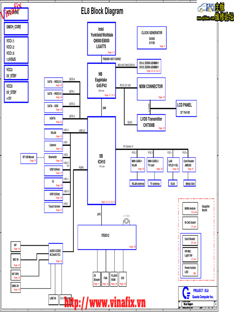 Acer Aspire AZ5610 EL8 PDF | PDF | Usb | Electronics