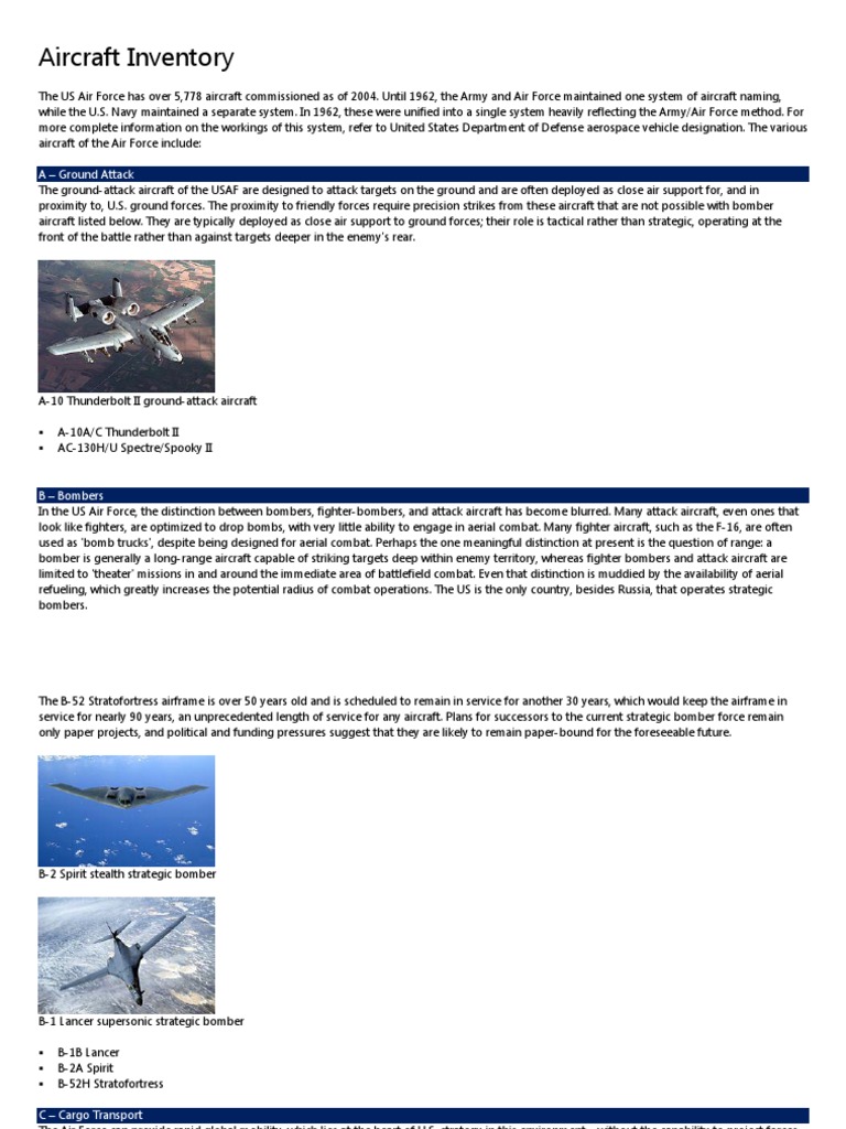 Aircraft Inventory | United States Air Force | Aerial Refueling