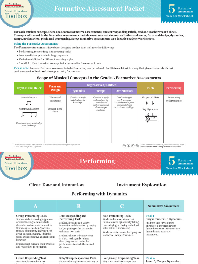 Toolbox Grade 5 Formative Assessment Performing | PDF | Singing ...