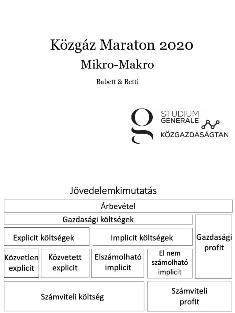 Mikro Makro II. HANDOUT | PDF