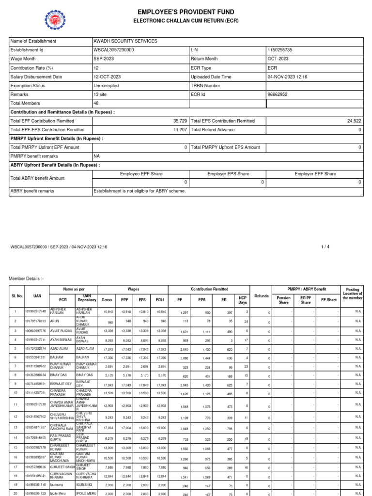 Employee'S Provident Fund: Electronic Challan Cum Return (Ecr ...