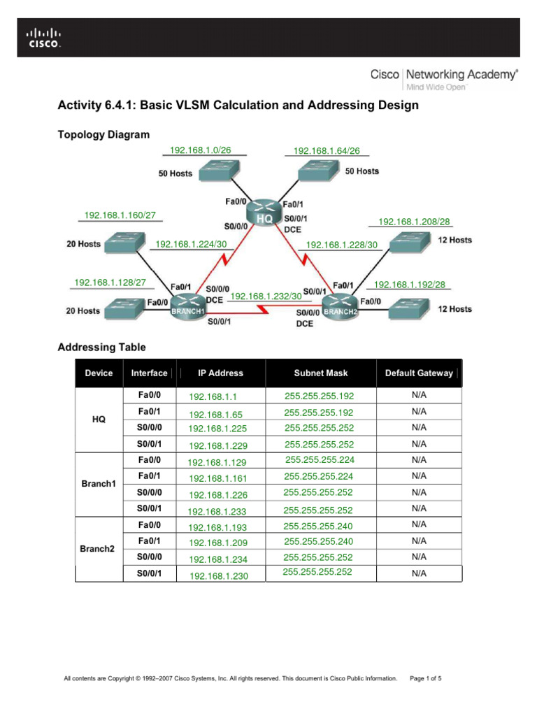 Subnetting Activity Pdf Ip Address Computer Networking
