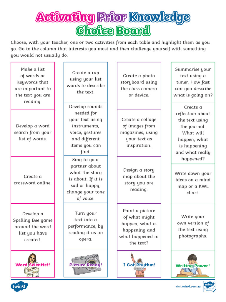 Activating Prior Knowledge Choice Board | PDF