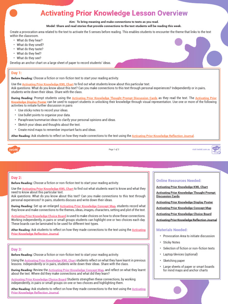 Activating Prior Knowledge Lesson Overview | PDF | Knowledge | Behavior ...