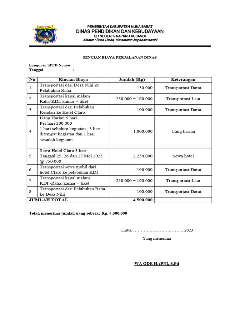 Rincian Biaya Perjalanan Dinas Muna Barat | PDF