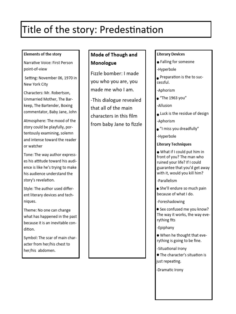 Orwell Film Analysis | PDF | Narration