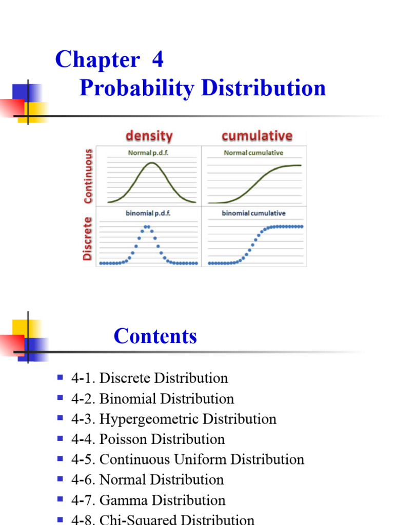 Chapter 4 Probability Distribution | PDF | Normal Distribution | Probability Distribution