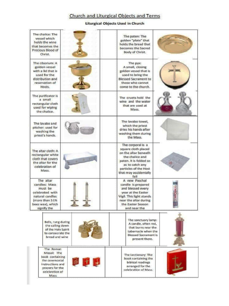 Church Objects | PDF