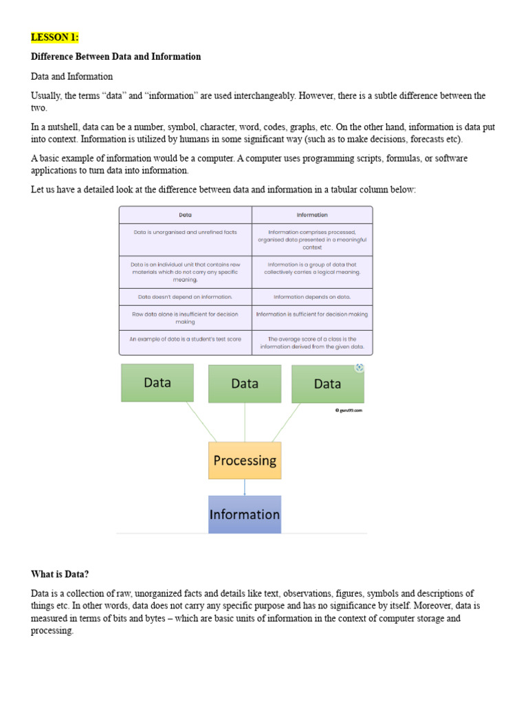 Database Lesson 1 To 5 | PDF | Databases | Spreadsheet