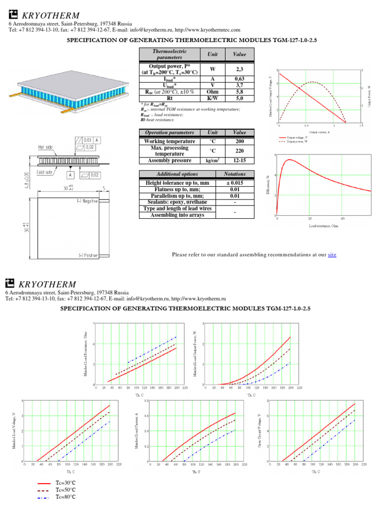Teg Datasheet | PDF | Manufactured Goods | Electromagnetism