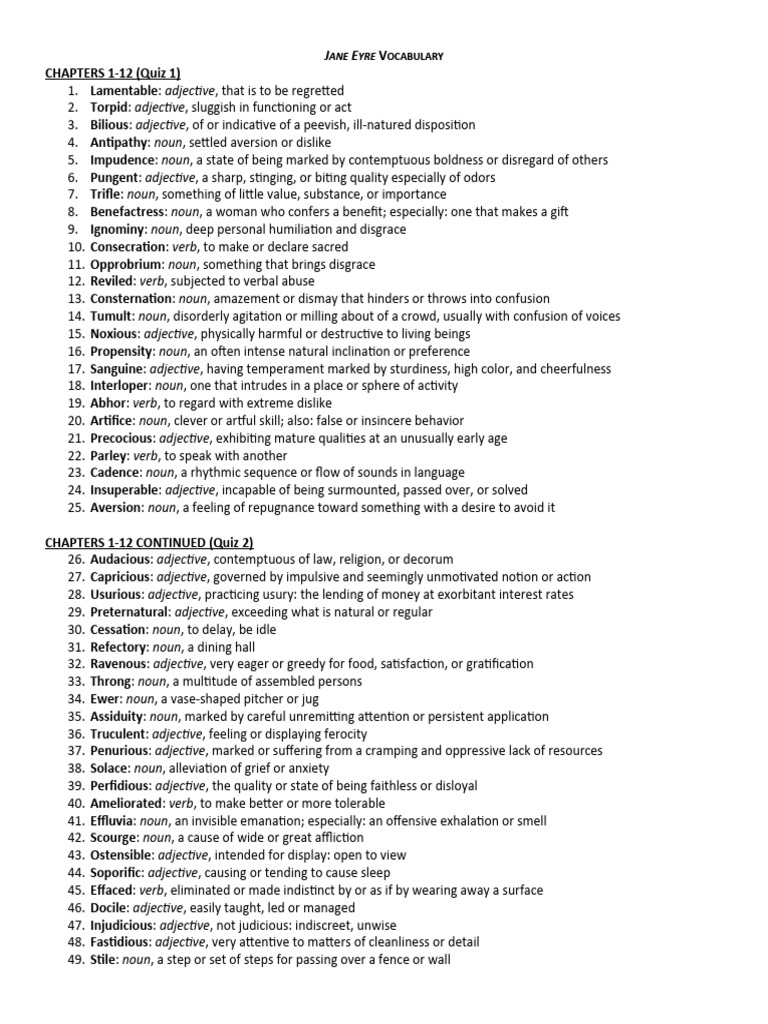 Jane Eyre Vocabulary List (Ch. 1-38) | PDF | Psychological Concepts