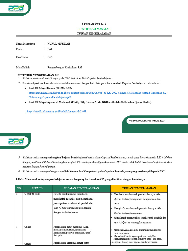 LK 3 - Identifikasi Masalah (Tujuan Pembelajaran) PAI-2 | PDF