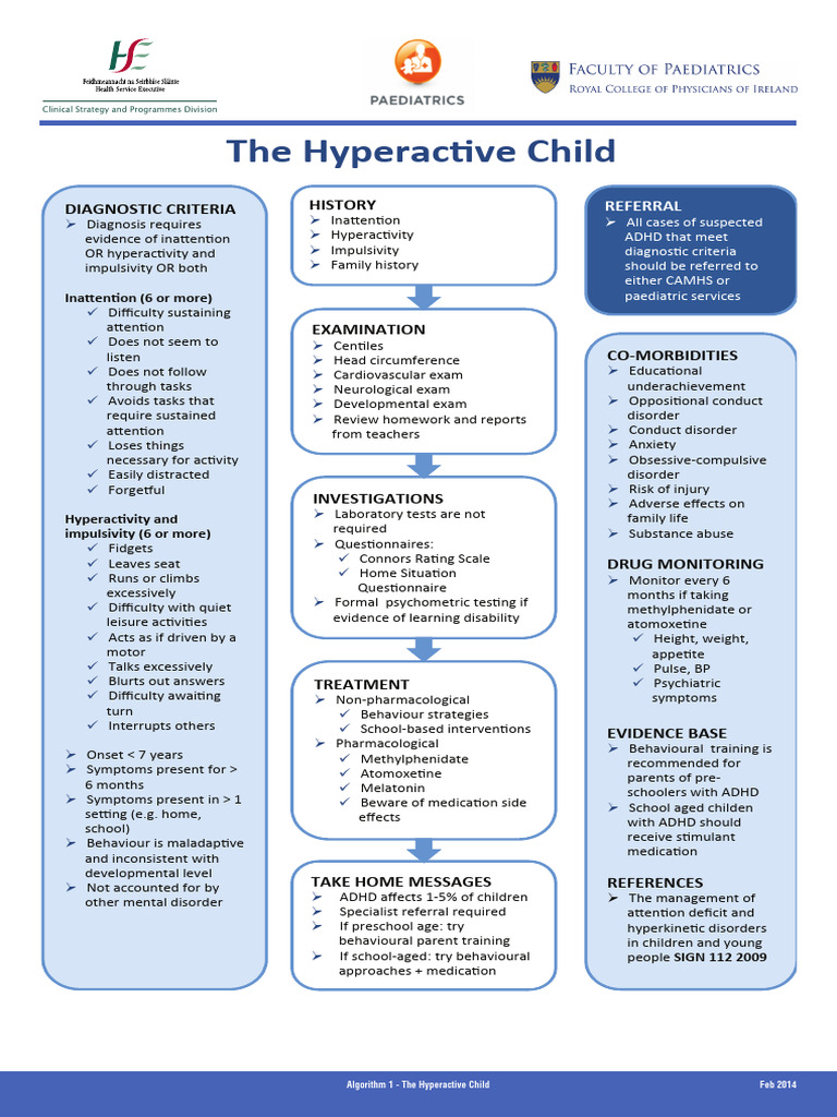 Active | PDF | Teaching Methods & Materials | Computers