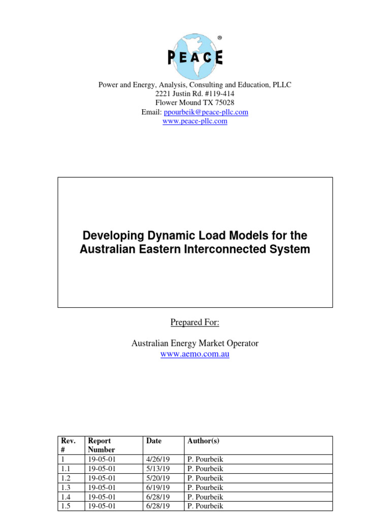 Aemo Load Modeling 062819 Final Dynamic Load Psse | PDF | Photovoltaics | Electric Motor