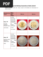 Indian Old and New Currency Overview | PDF