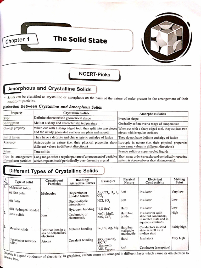 Ncert Punch Chemistry Class 12 | PDF