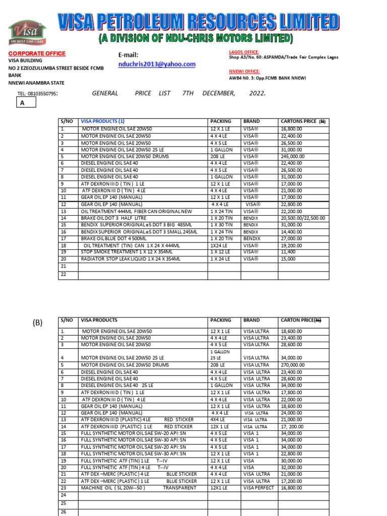 GENERAL PRICE LIST 7TH DECEMBER 2022-1 | PDF | Motor Oil | Adhesive