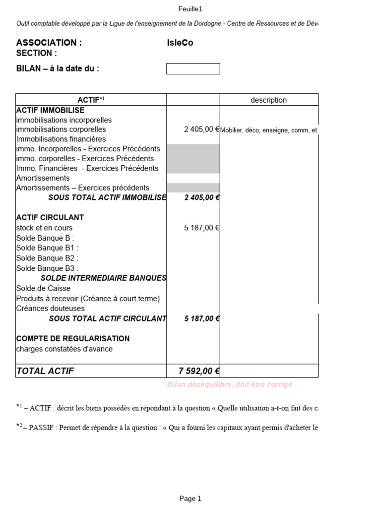 Modèle de bilan comptable pour association | PDF | Bilan comptable ...