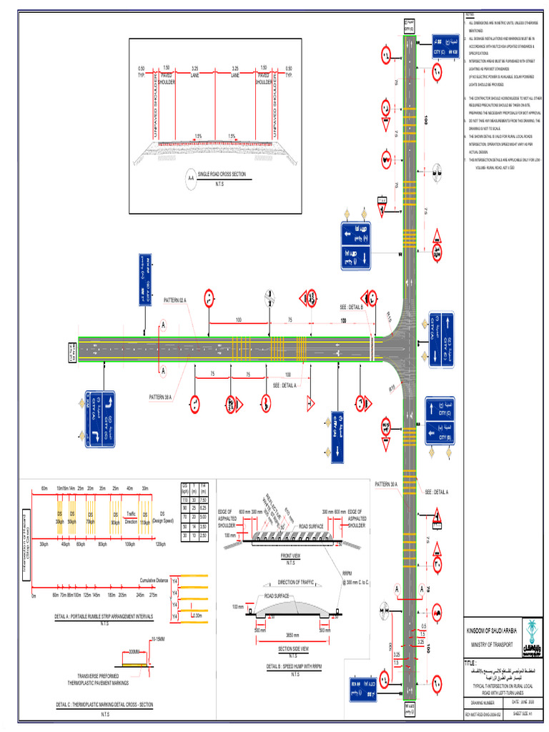 Typical T Intersection On Rural Local Road With Left Turn Lanes | PDF ...
