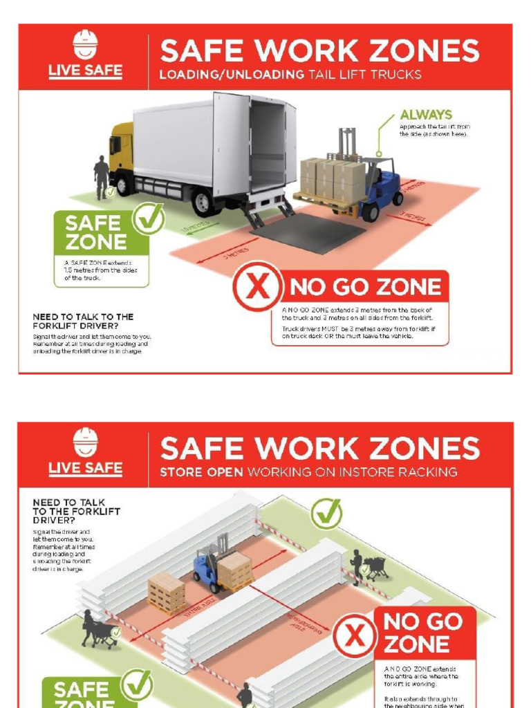 Forklift Safe Work Zone | PDF