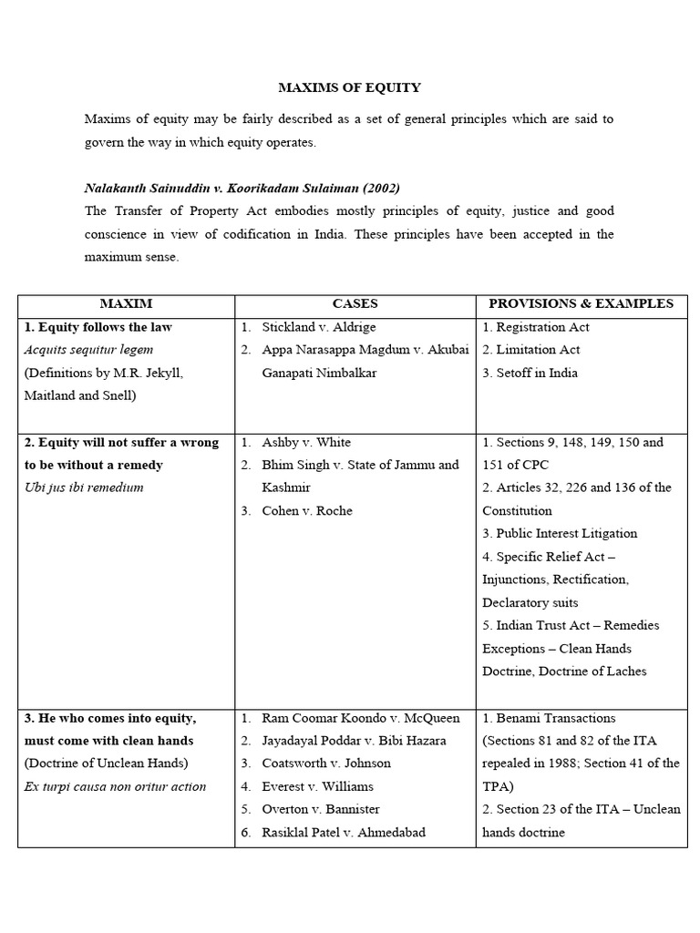 EQUITY | PDF | Equity (Law) | Law Of Obligations