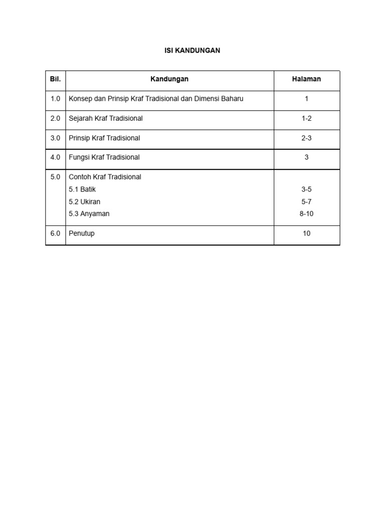 Penulisan Seni Sem 4 | PDF