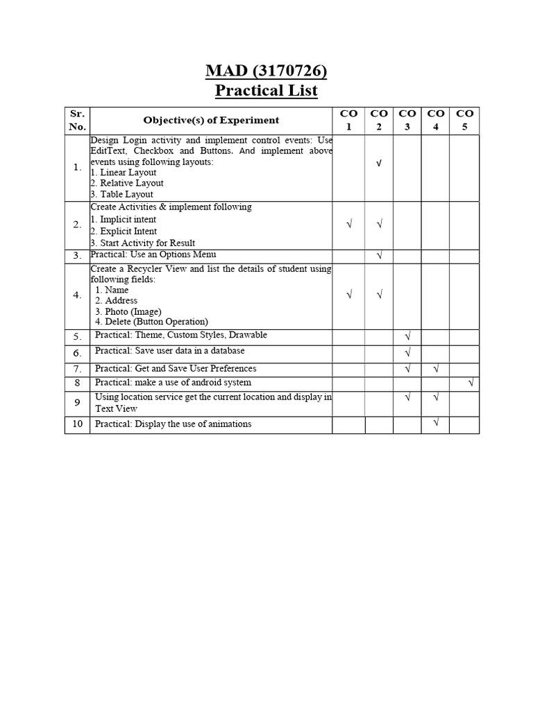 Mad Practical List Pdf