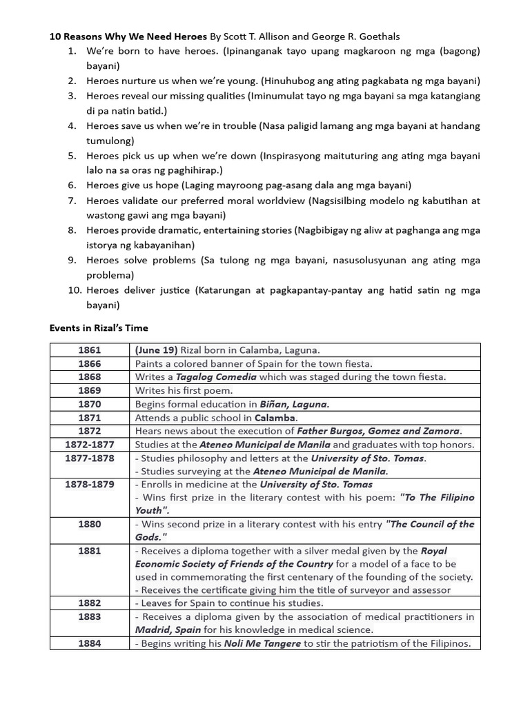 Rizal Significant Events (PPT Based) B5 Back To Back | PDF | Philippines