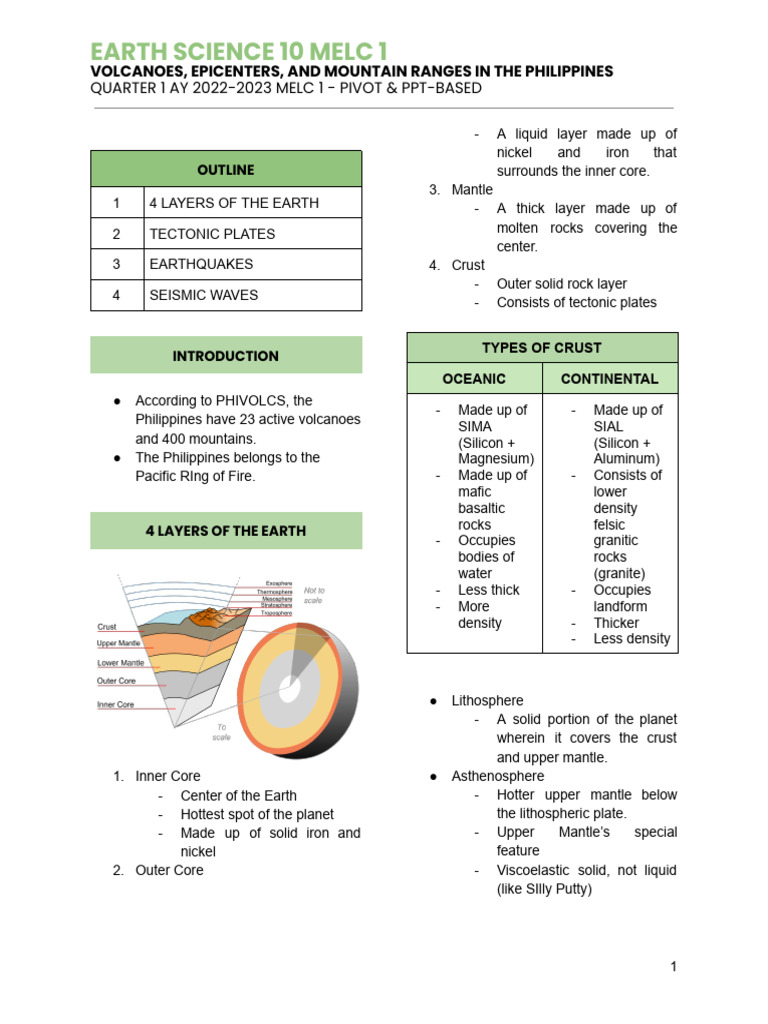 SCIENCE 10 MELC 1 - Volcanoes, Epicenters, and Mountain Ranges in The ...