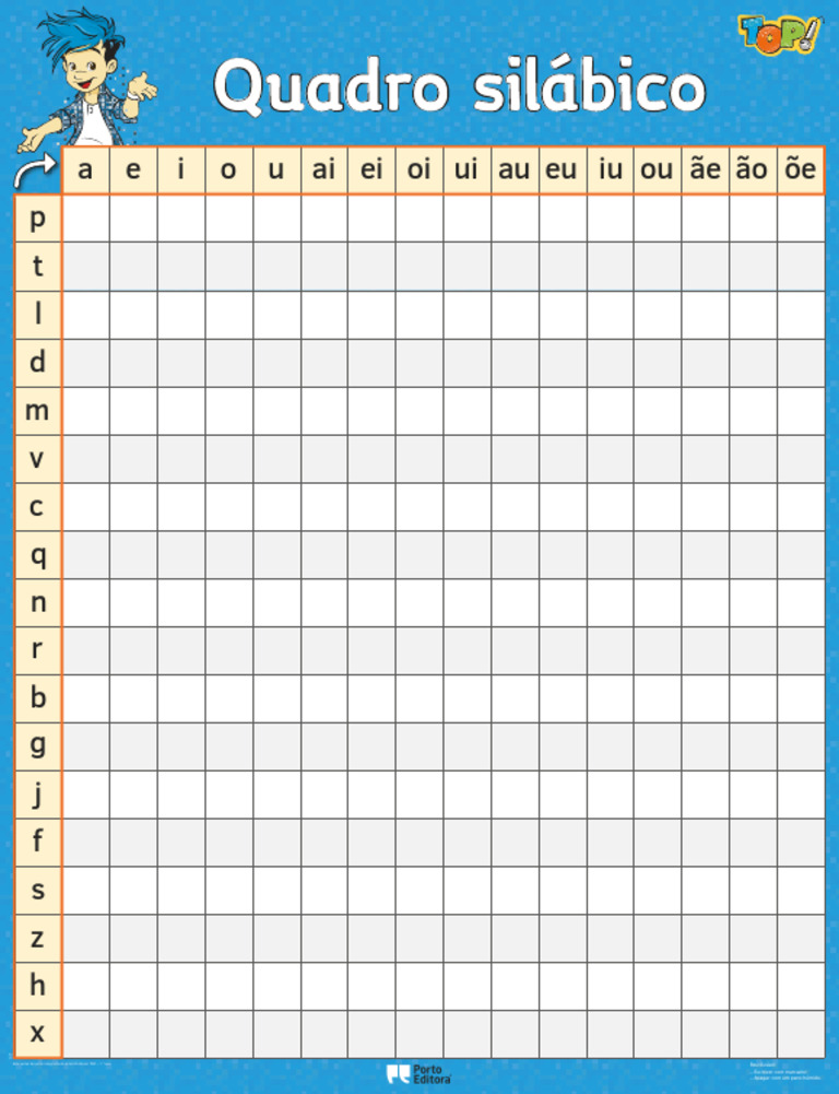 Topp1 Quadro Silabico | PDF