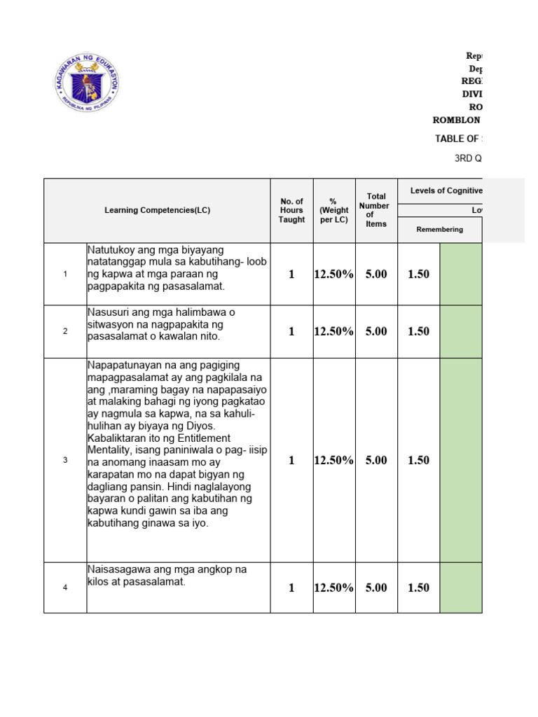 TOS FIRST GRADING | PDF